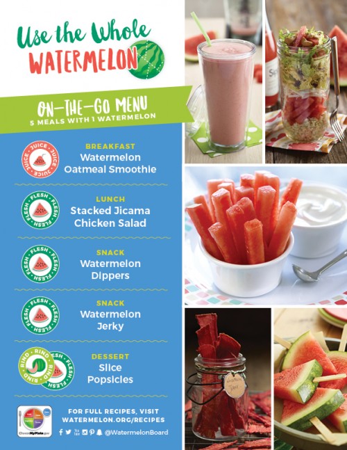 The Whole Watermelon Is On The Menu! - Watermelon Board